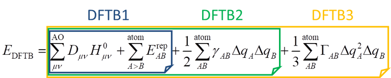 2. 一点計算：水分子 – DCDFTBMD